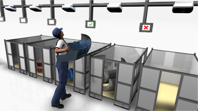 Tier 1 – Identification des pare-chocs Just-in-sequence - MULTIPROX n.v.